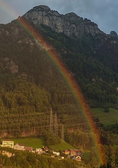 Fabelhafte Schlecht Wetter Aktivitten Bild