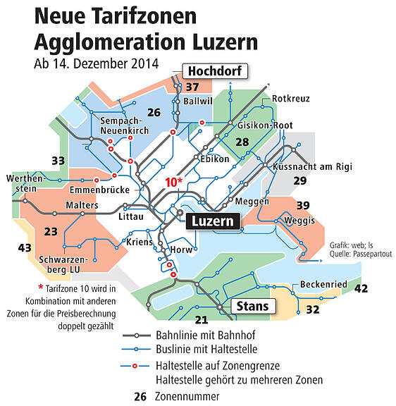 Fahrplanwechsel: Was in unserer Region ändert